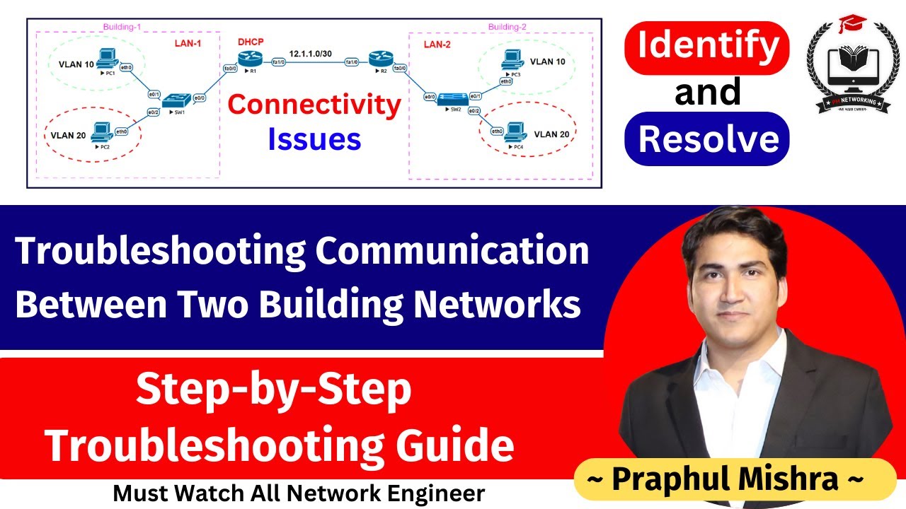 Troubleshooting Connectivity Issues Between Two Building Networks For ...