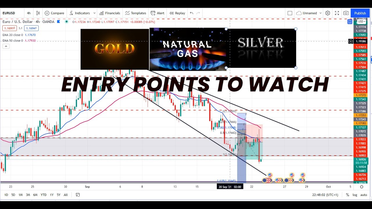 NATURAL GAS | GOLD | SILVER | ENTRY POINTS TO WATCH | - YouTube