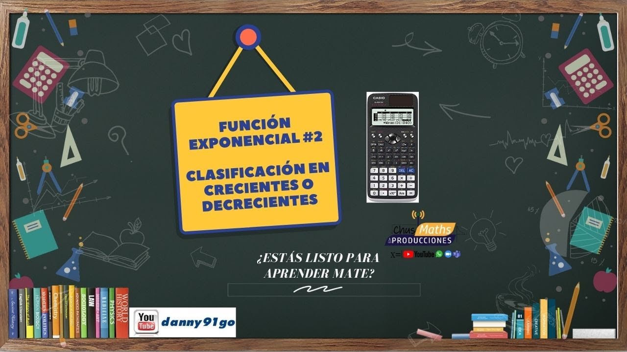 Función Exponencial #2: Clasificación en Crecientes y Decrecientes ...