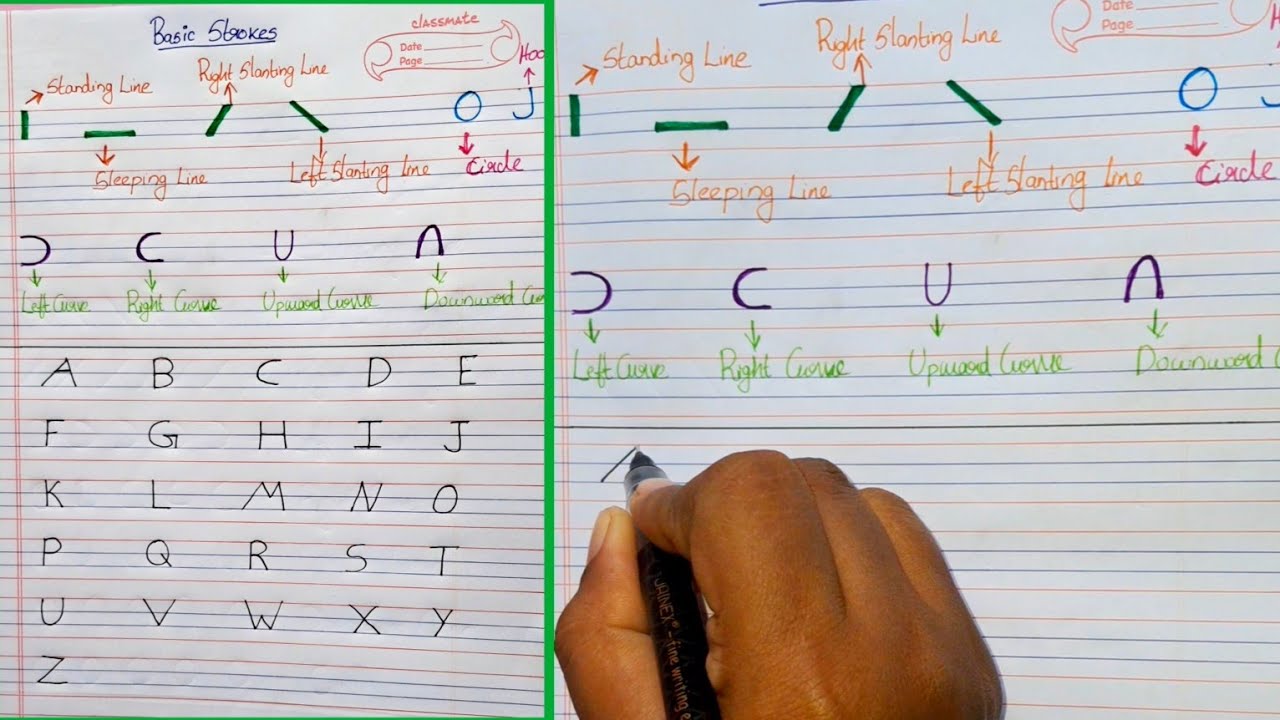 How to write alphabet using basic strokes | Handwriting practice | Kids ...