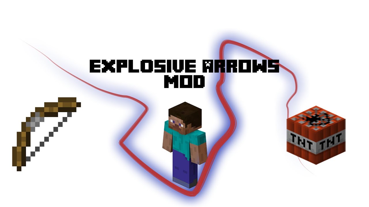 How To Install: Explosive Arrows mod | Minecraft pe | 0.7.1 - YouTube