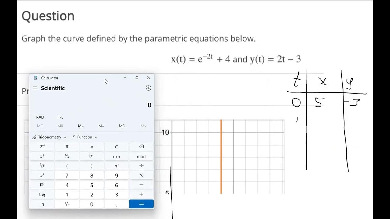 Graph parametric equations by plotting points - YouTube