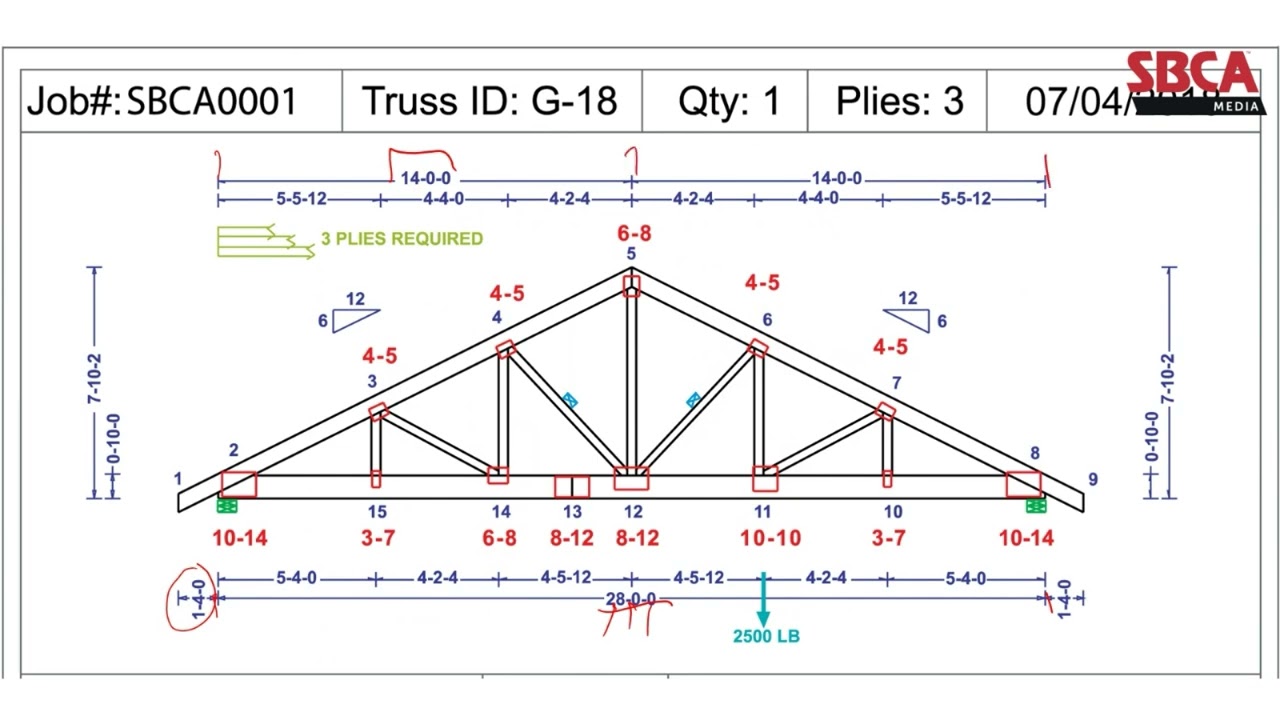Truss Dimensions For A 4 12 Pitch Roof Roof Trusses – Country Truss
