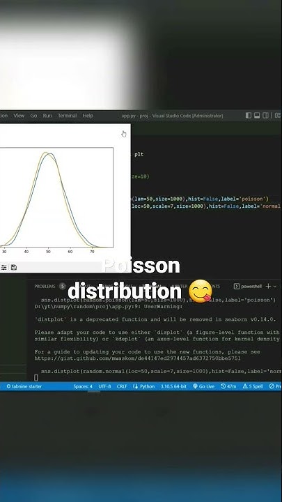 Poisson distribution in numpy #developer #programming #python #pythonprogramming #numpy - YouTube
