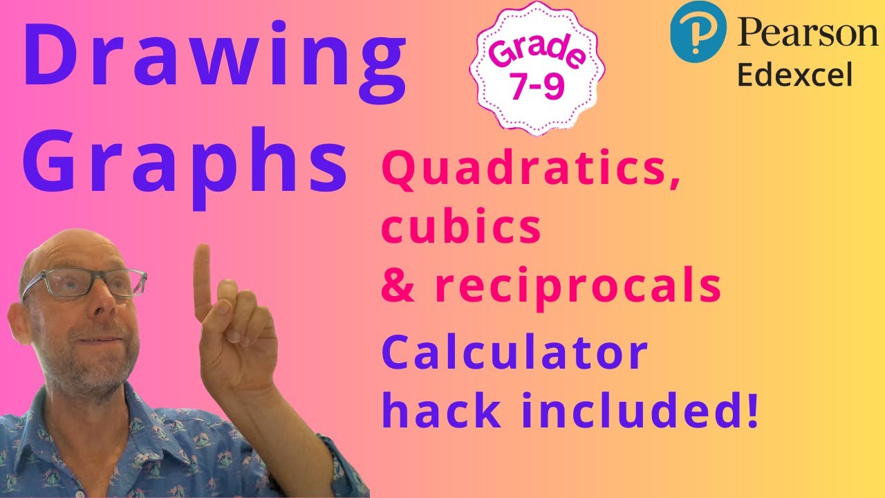 Drawing Graphs. Quadratic, Cubic & Reciprocal Graphs. Calculator hack ...