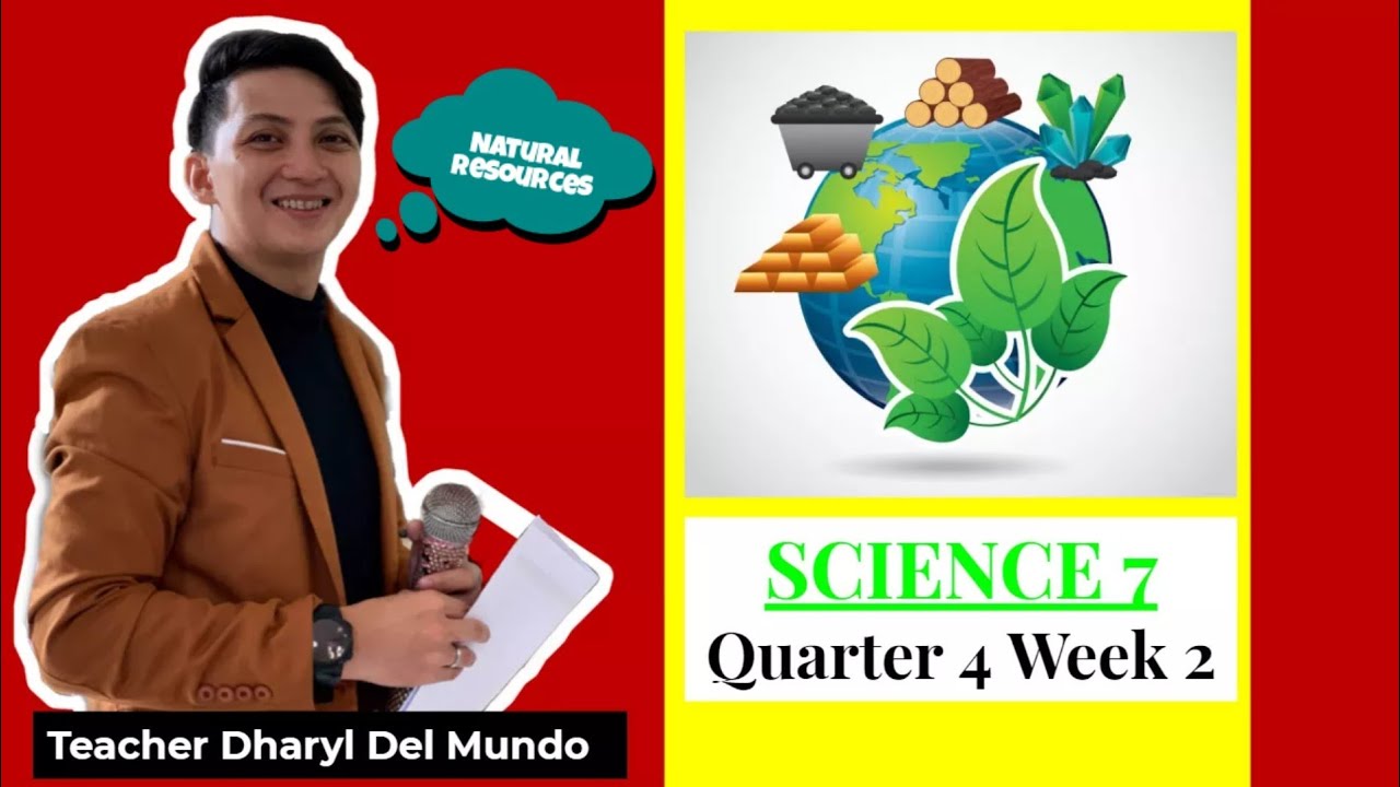 Science 7 Quarter 4 Week 2 - Natural Resources and its Types | MELC ...
