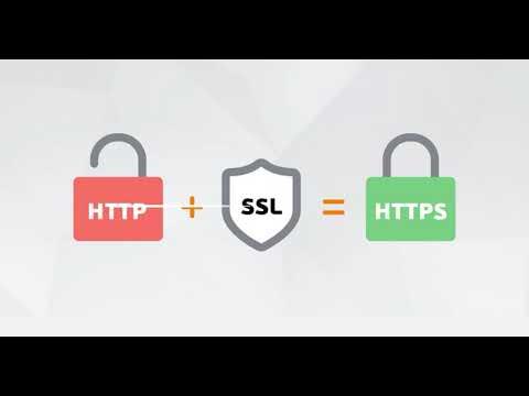How to Install an SSL Certificate on Your WordPress Site - YouTube