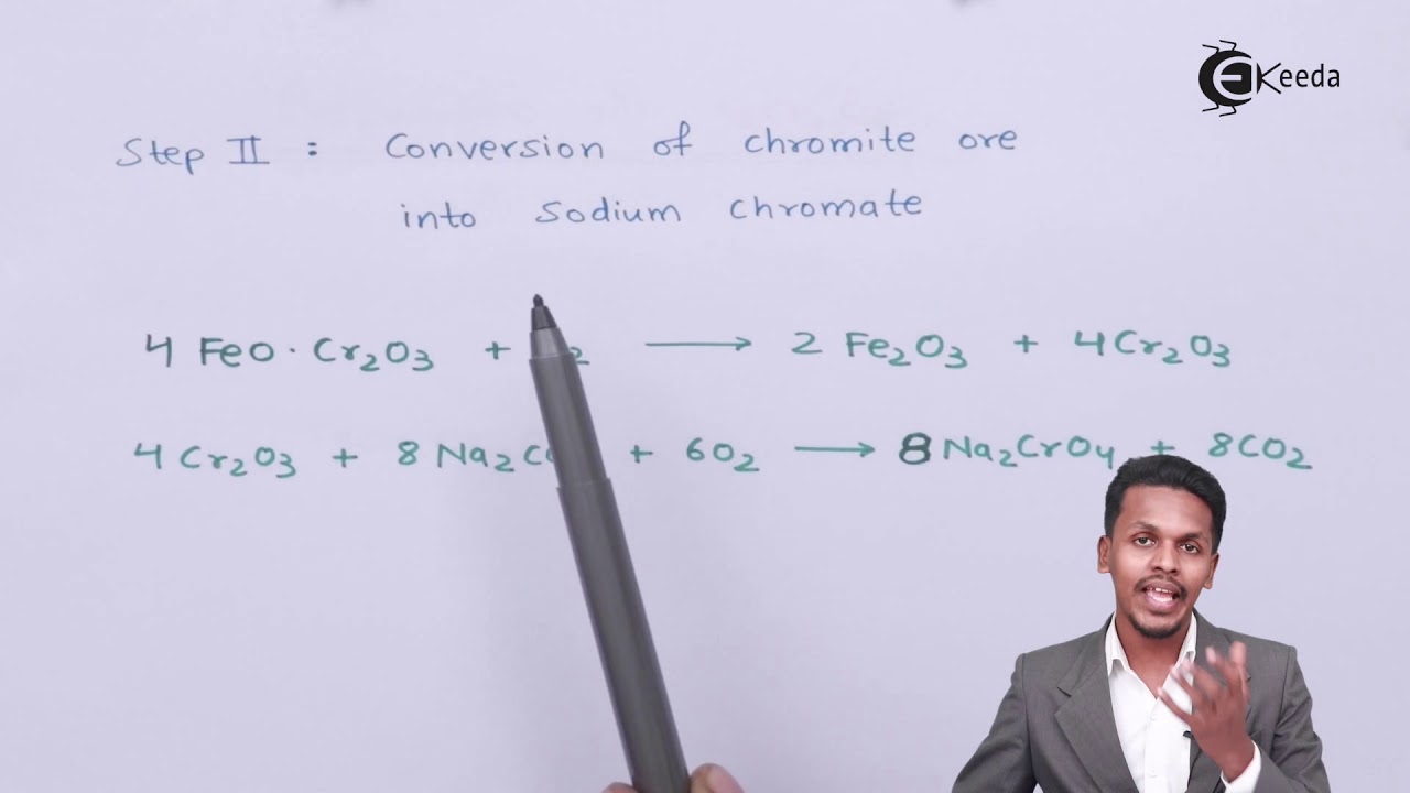 Preparation Of K2Cr2O7 - YouTube