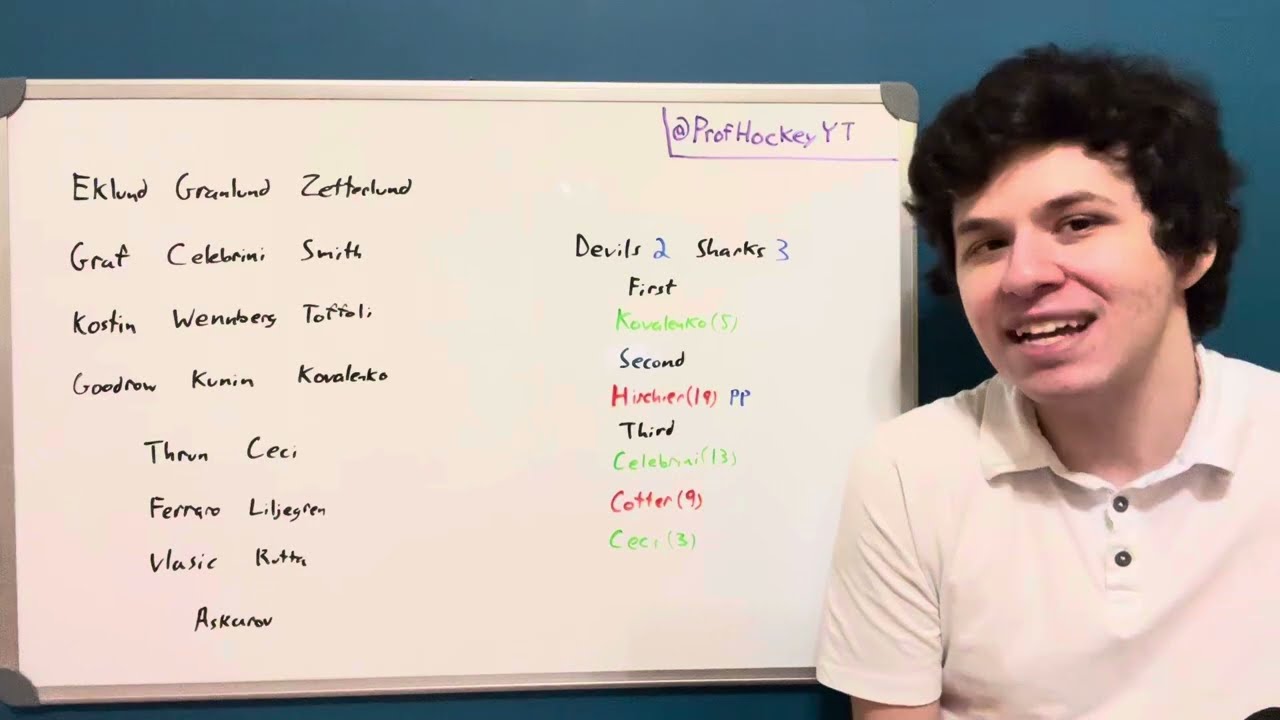 San Jose Sharks 24-25 Regular Season Review: Game 42 Devils @ Sharks - YouTube