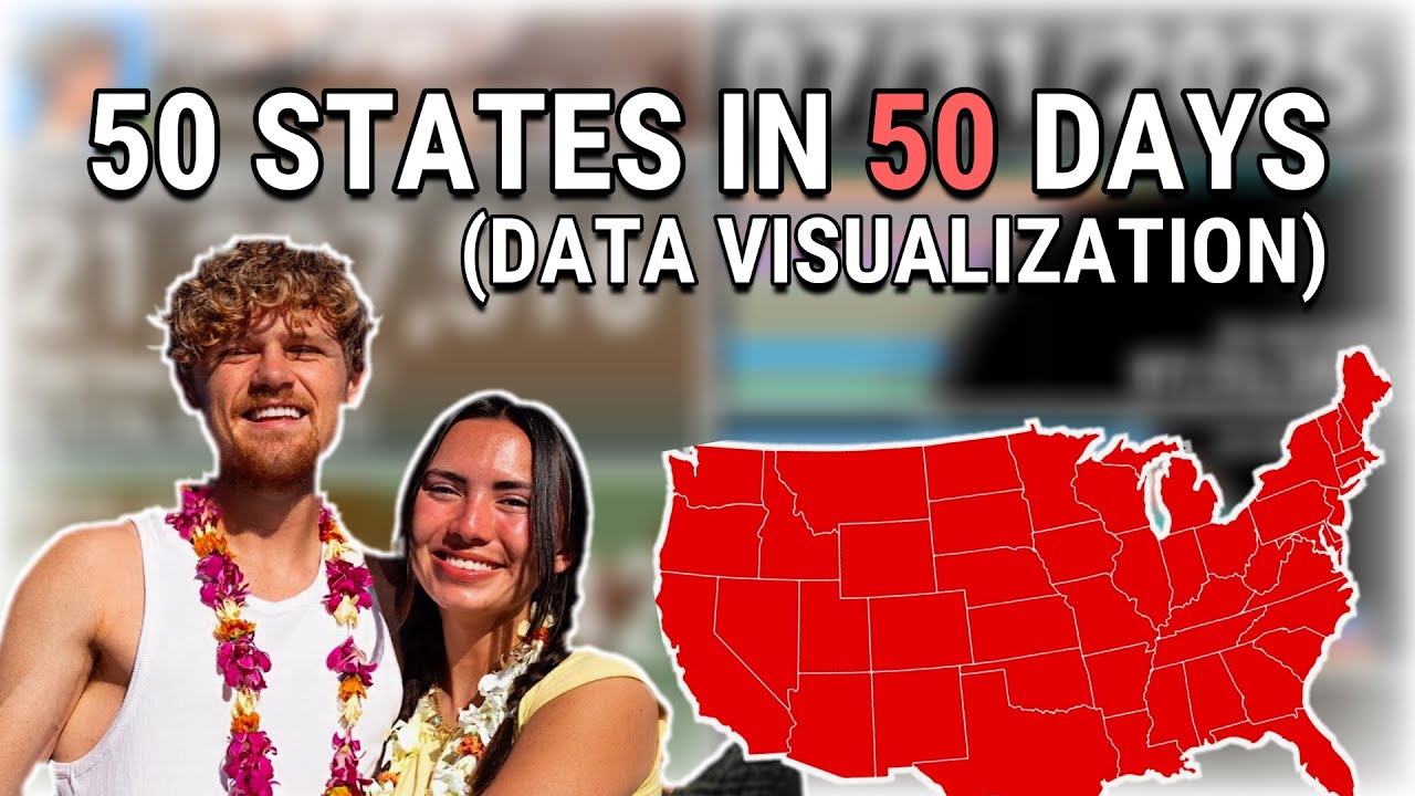 Ryan Trahan's "50 States in 50 Days" | Data Visualization - YouTube