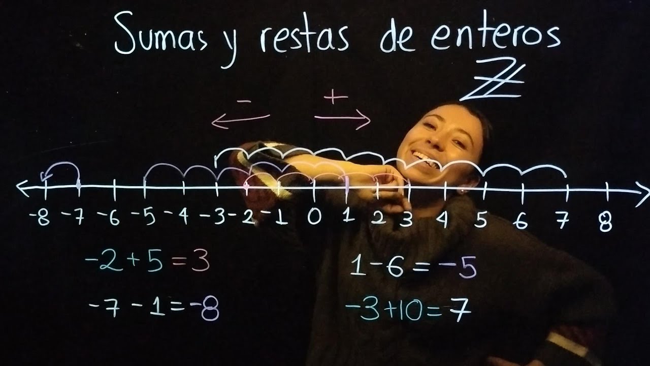 SUMAS Y RESTAS DE NUMEROS ENTEROS- super fácil - YouTube