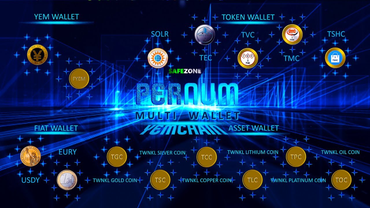 Pernum Multi Wallet is Live - YouTube