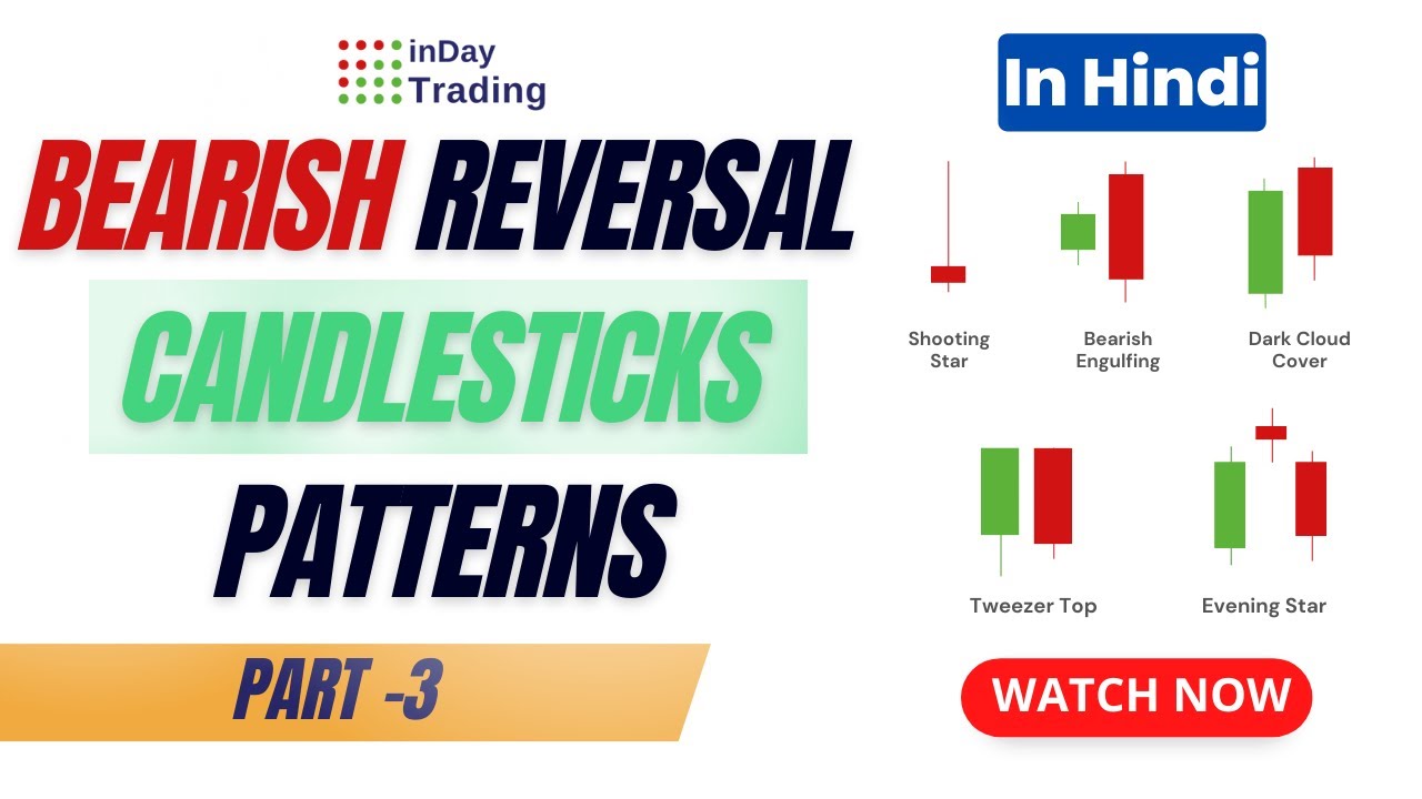 Bearish Reversal Candlestick Patterns for Profitable Trading - YouTube