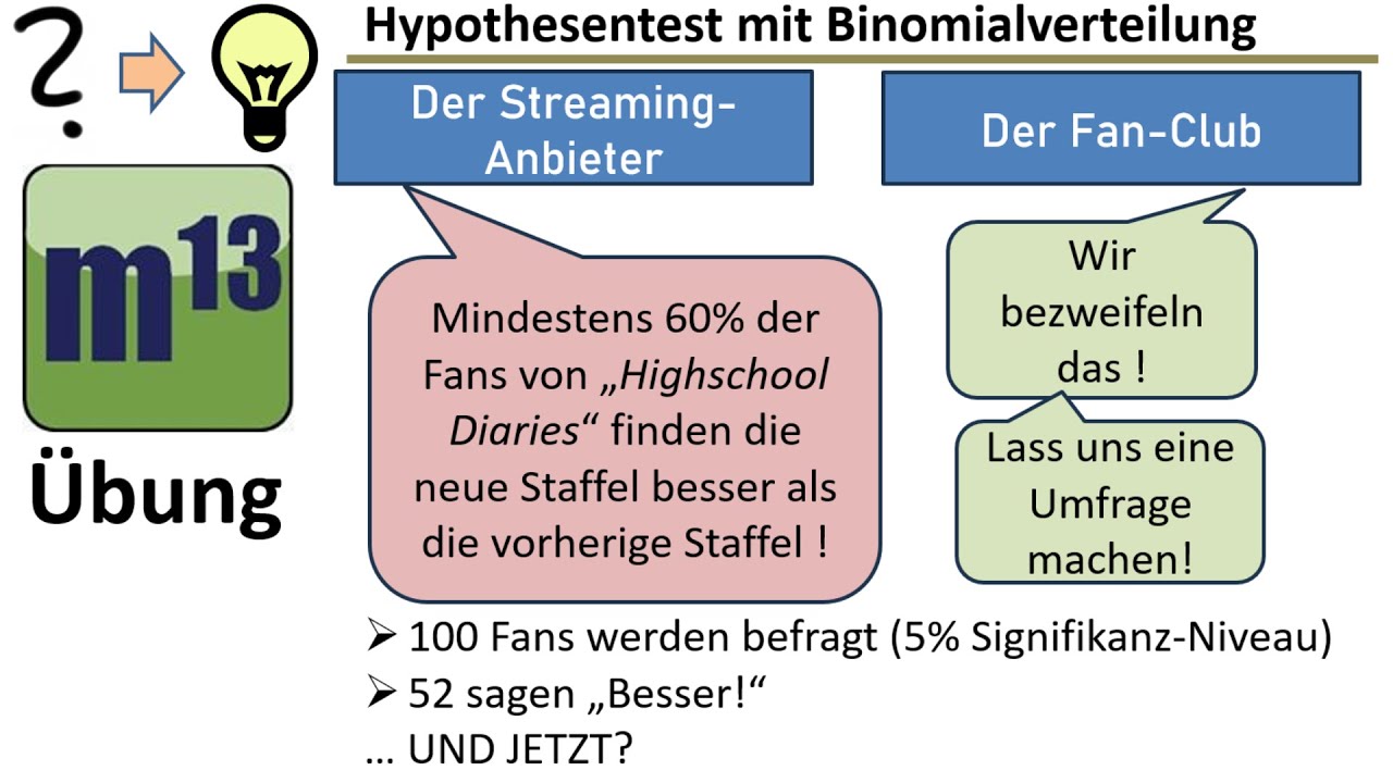 Hypothesentest mit Binomialverteilung - Hypothesen aufstellen, Ergebnis ...