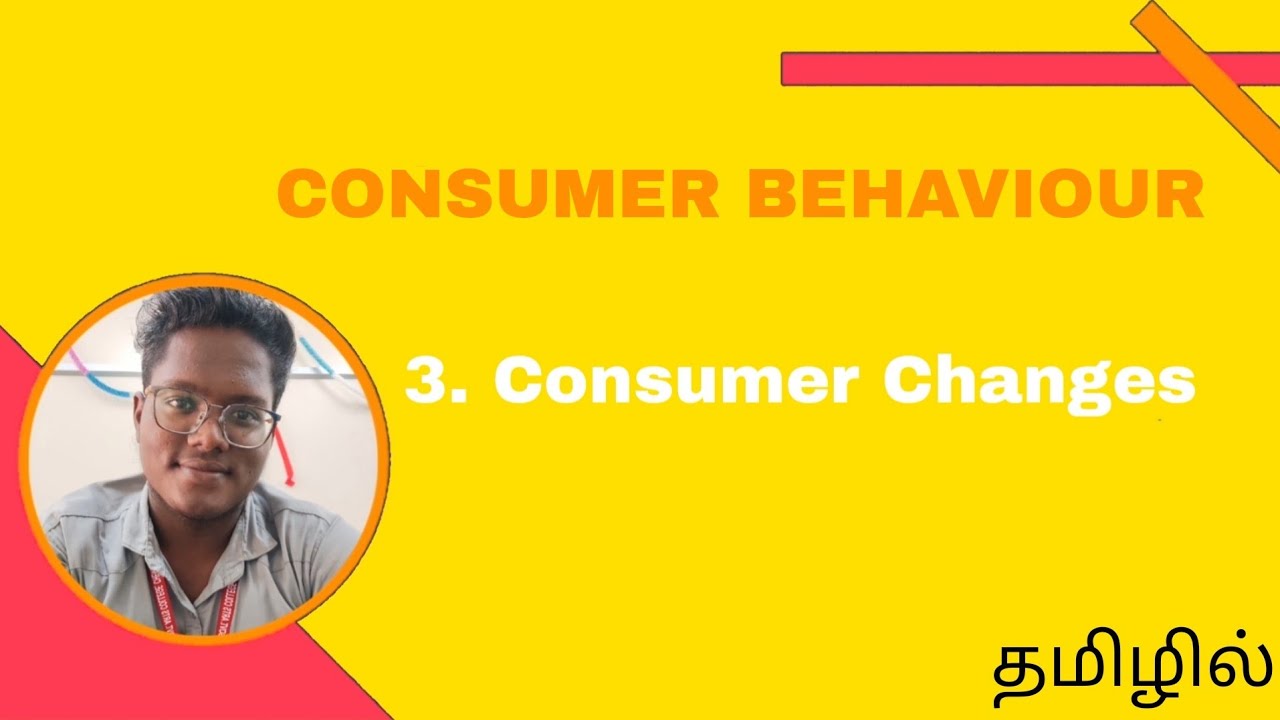Consumer Changes | Evaluation of Consumer | Consumer Behaviour ...