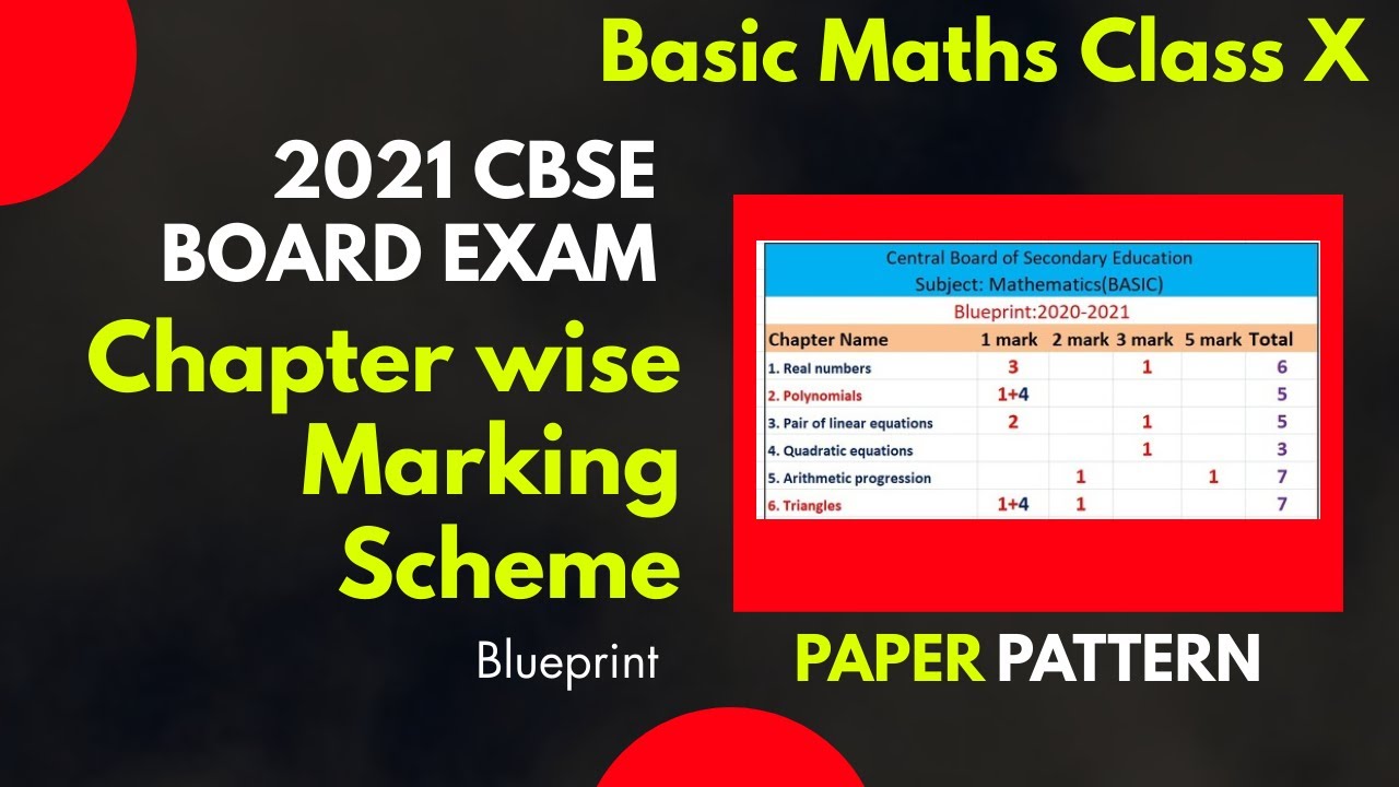 Blueprint of class 10 Basic Maths 2021|CBSE class 10 Maths chapter wise ...