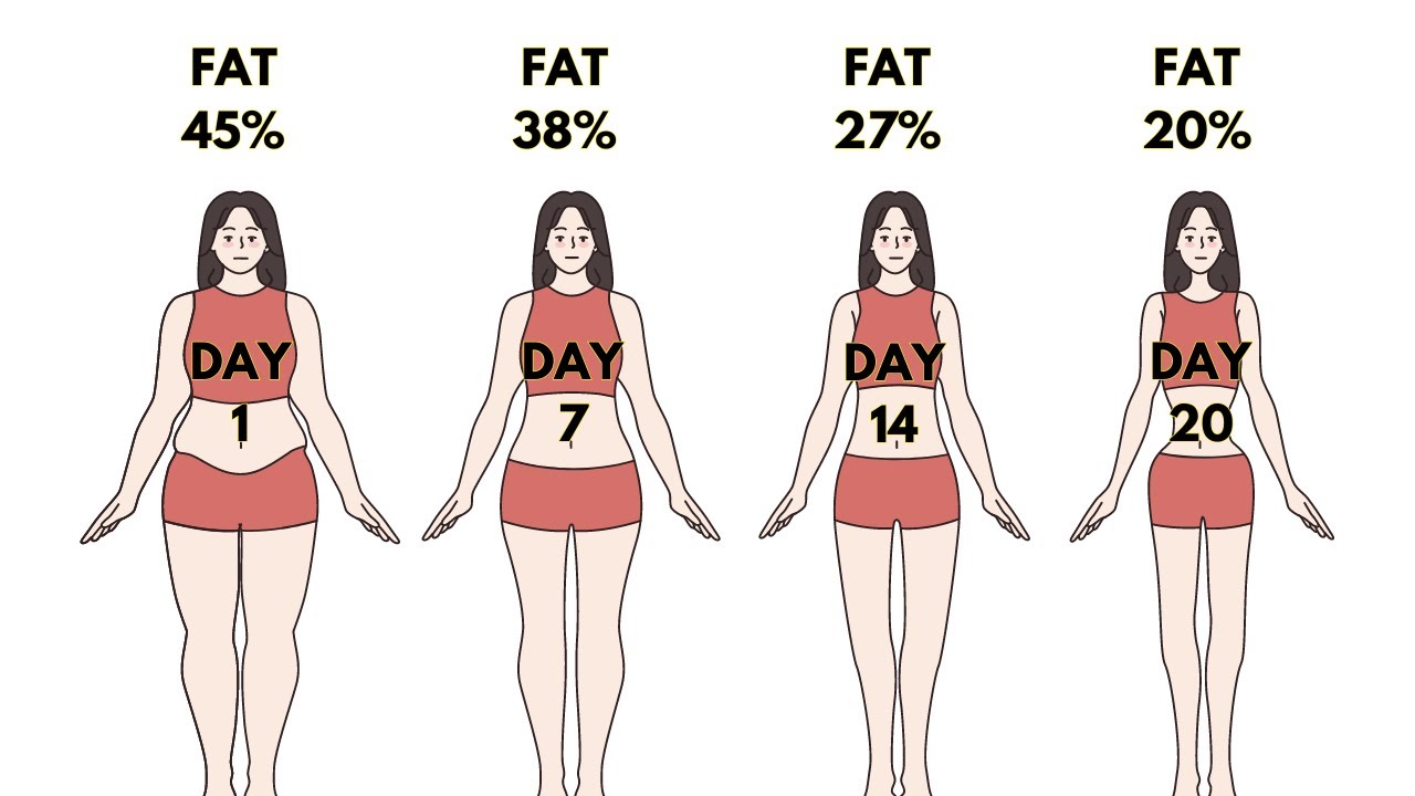 Quick & Fun Full-Body Workouts: Sweat & Smile Anywhere - YouTube