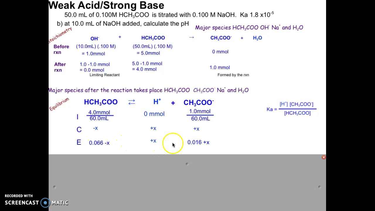 EPHS AP Chem Weak Acid Strong Base Titration Part 1 - YouTube