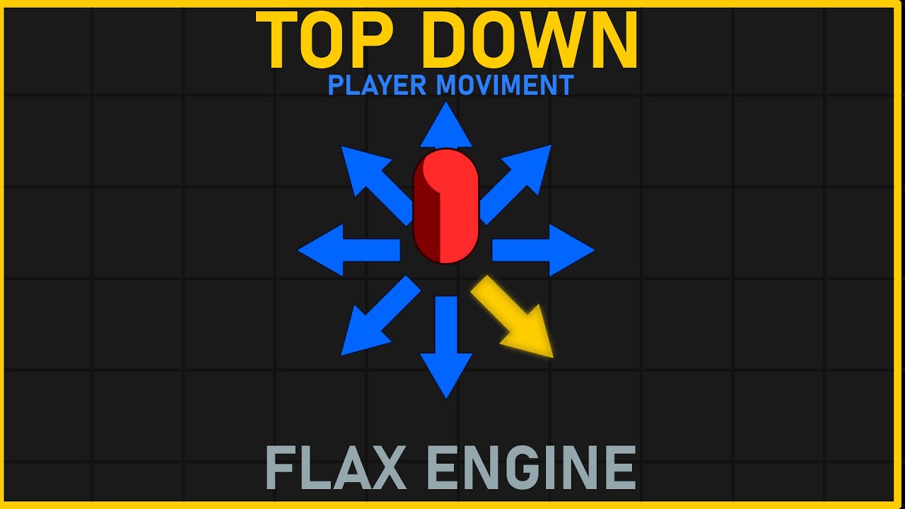 Movimentação com Câmera TOP DOWN - Flax Engine - YouTube