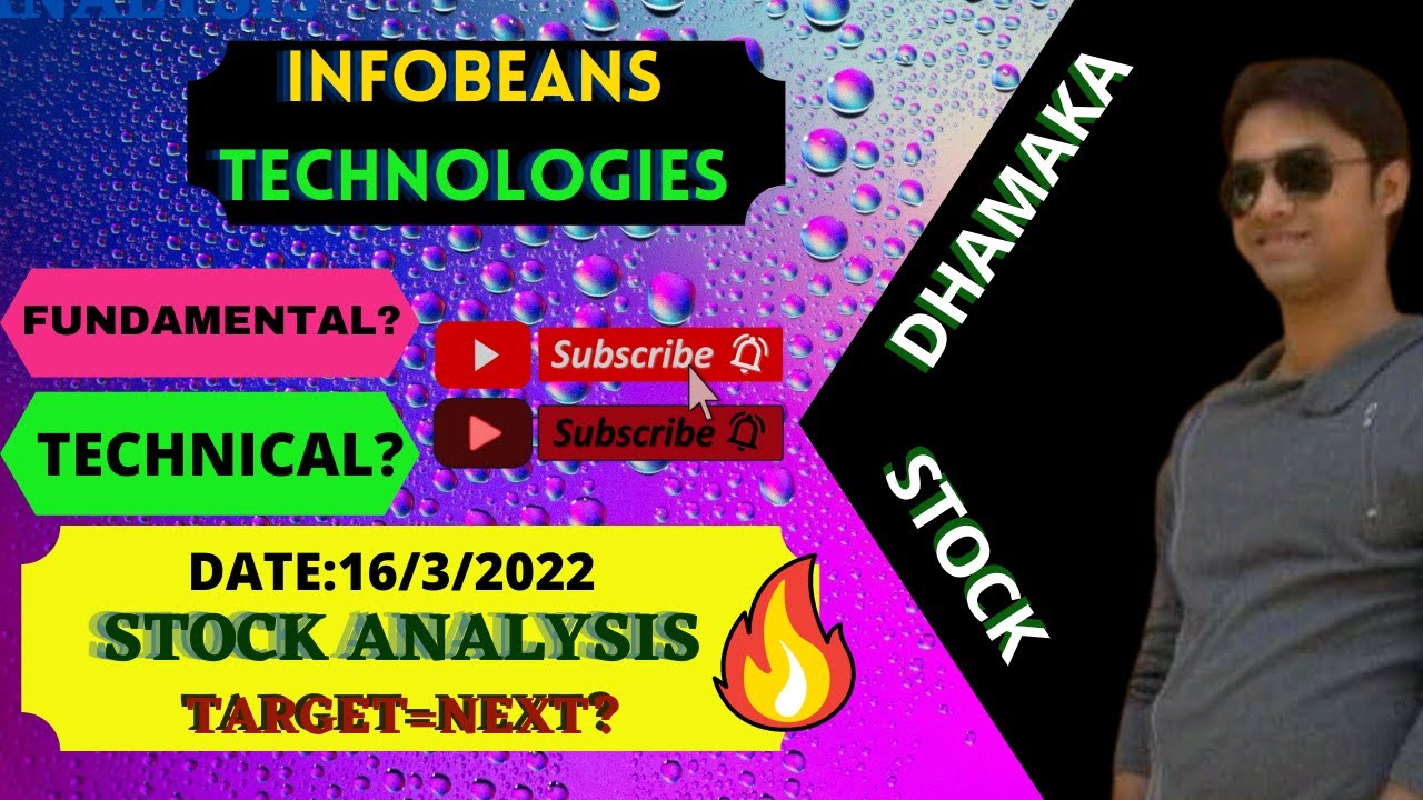 INFOBEANS TECHNOLOGIES STOCK ANALYSIS 🌟INFOBEANS TECHNOLOGIES SHARE ...