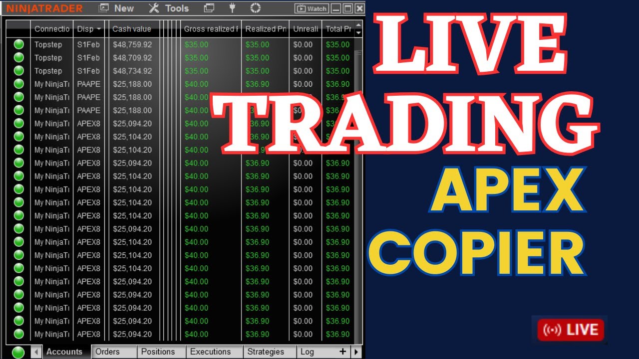 Globex Live Trading - Exit Strategy with Multiple Accounts - YouTube