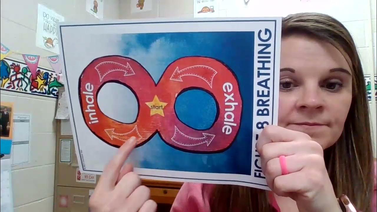 Figure 8 Breathing - YouTube