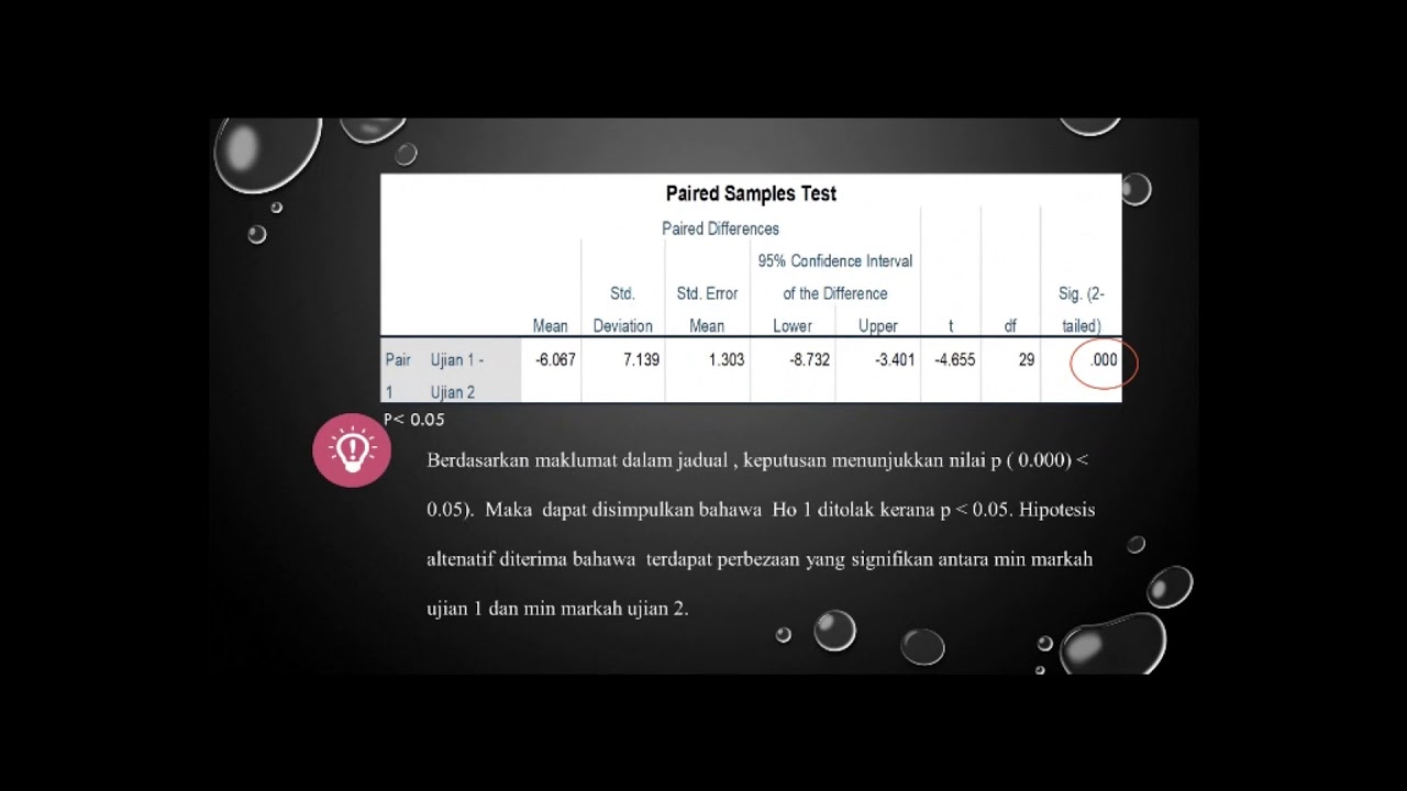 SPSS : Ujian-T Berpasangan ( paired sample t-test) - YouTube
