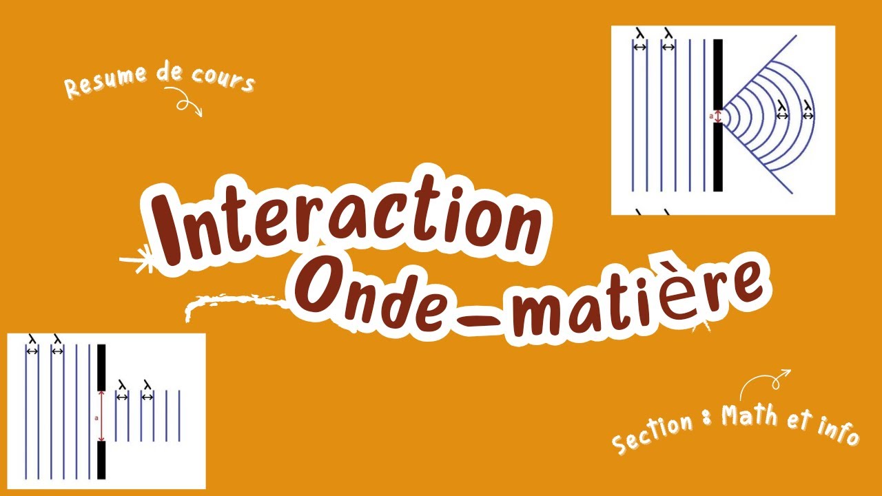 résumé de cours : interaction onde-matière - YouTube