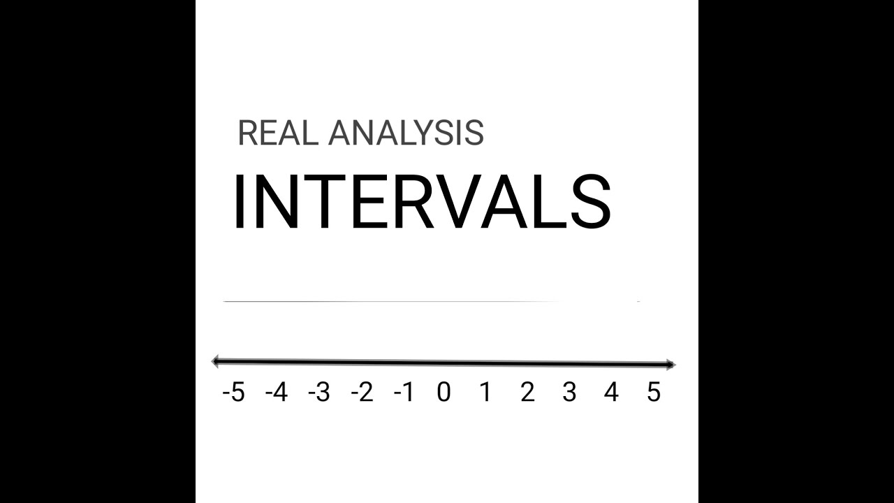 INTERVALS, WHAT IS INTERVAL, REAL ANALYSIS, TYPES OF INTERVAL, OPEN ...