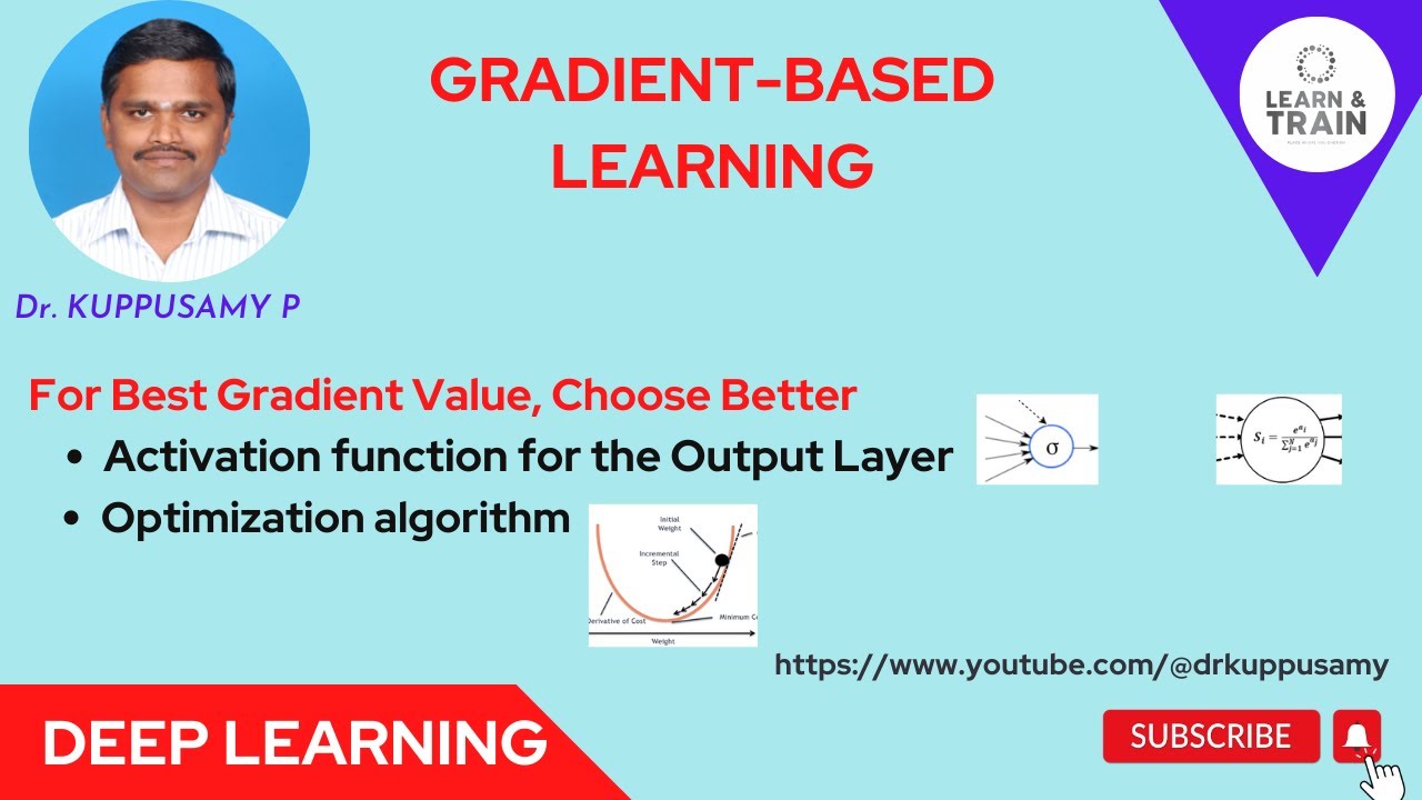 73 Choosing Output Units (Activation Function for Output Layer ...