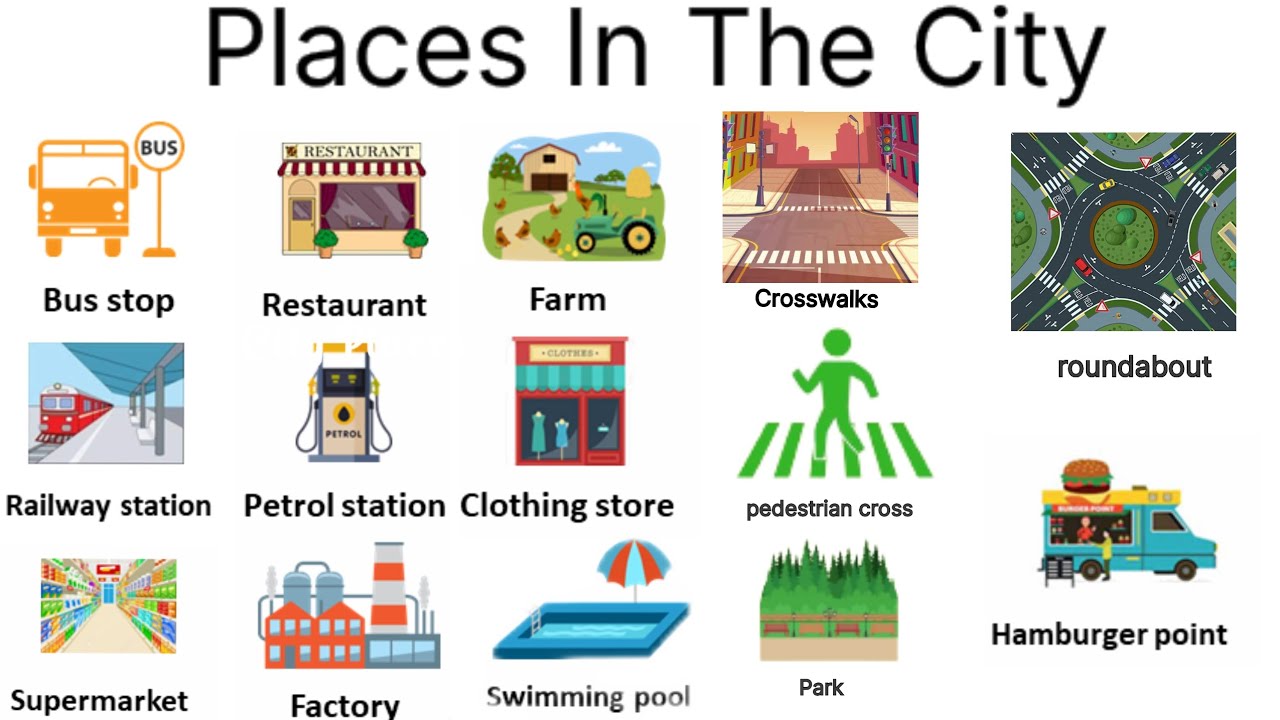 City Places Sign | City pictionary | vocabulary Sing in English | - YouTube