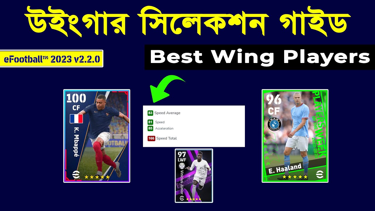 Best LWF/ RWF Players - YouTube