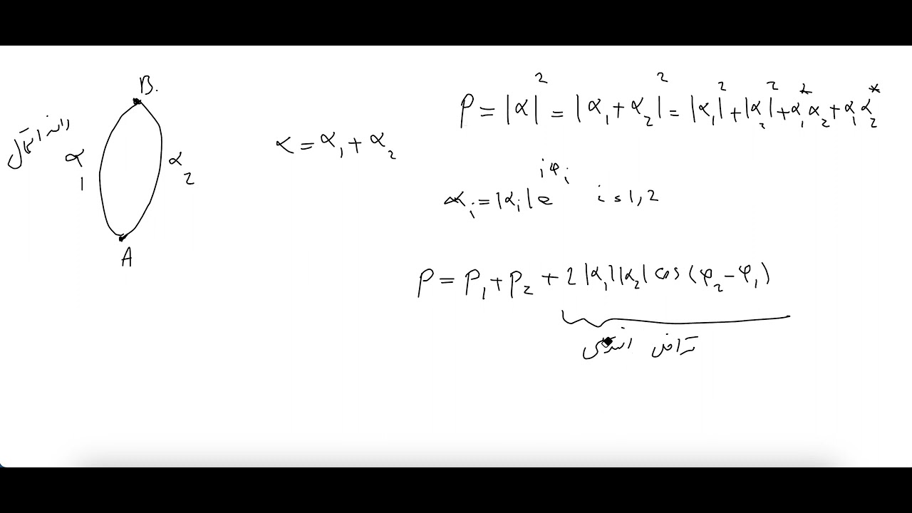 Quantum information theory-(1-2) (based on the Professor Artur Ekert's ...