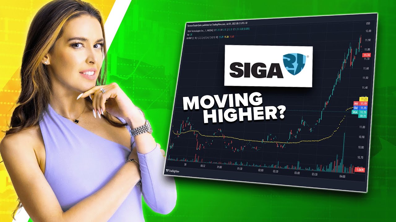 SIGA STOCK: Will it Rally Today? SIGA Stock Technical Analysis - YouTube