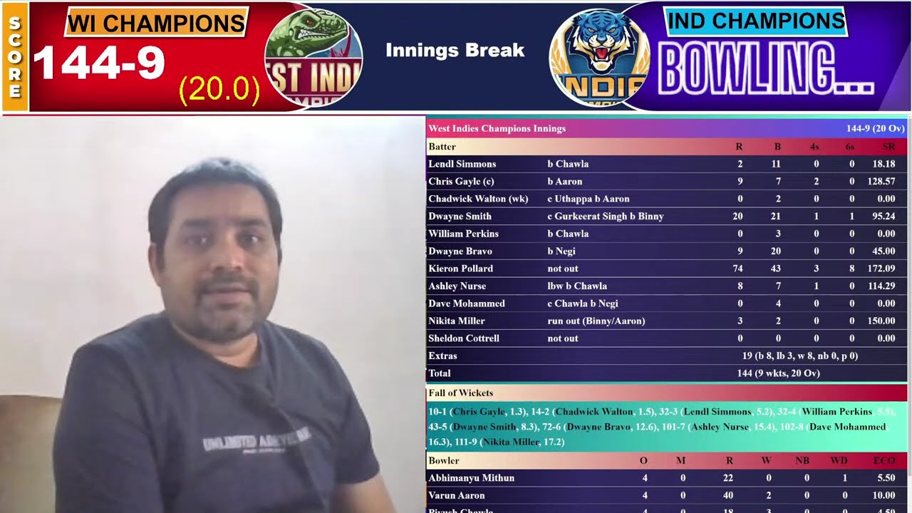 LIVE SCORE UPDATE WCL 2025 || LIVE 15TH MATCH WCL 2025 INDIA CHAMPIONS ...