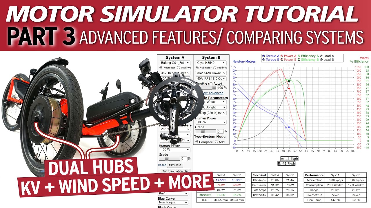 Grin's Ebike Motor Simulator --PART 3-- Advanced Features (Temperature ...