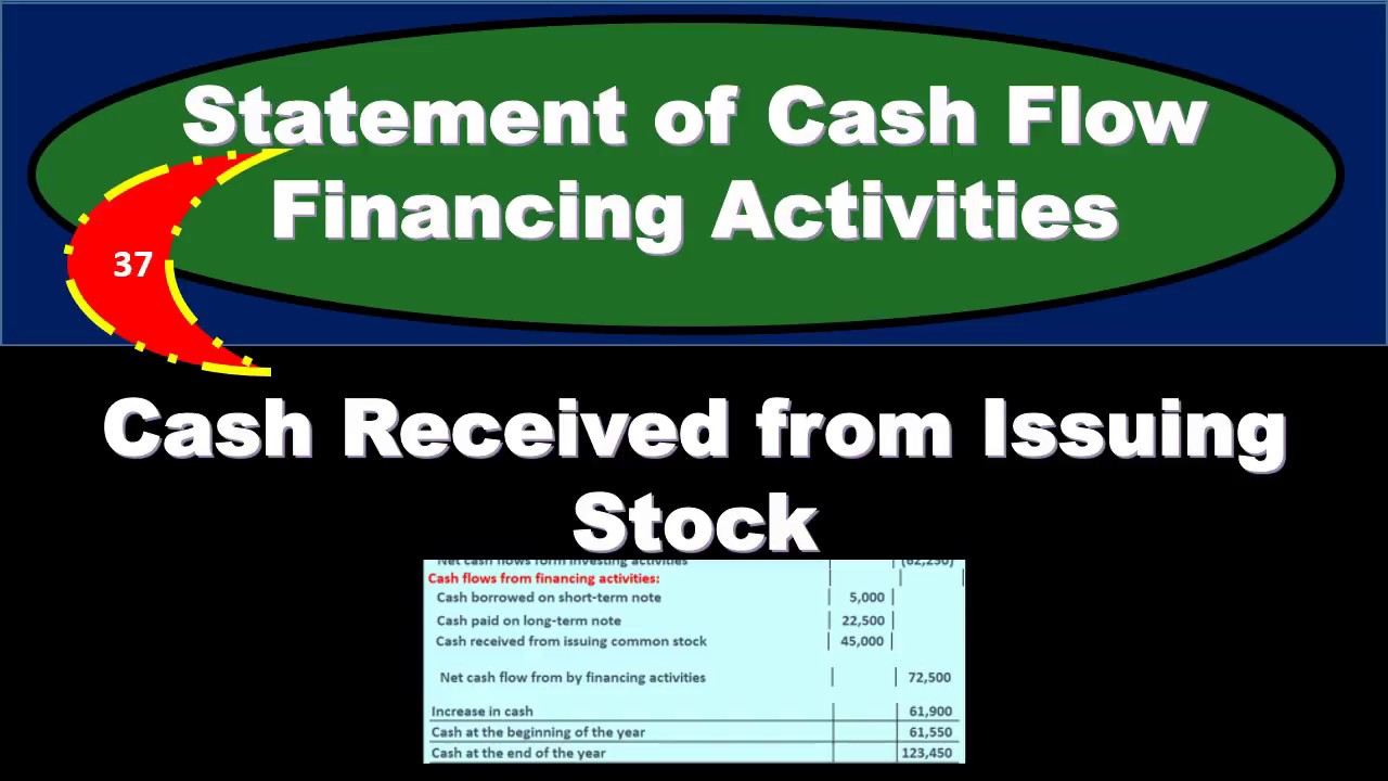 How To Record Cash Received From Issuing Stock Statement of Cash Flows ...