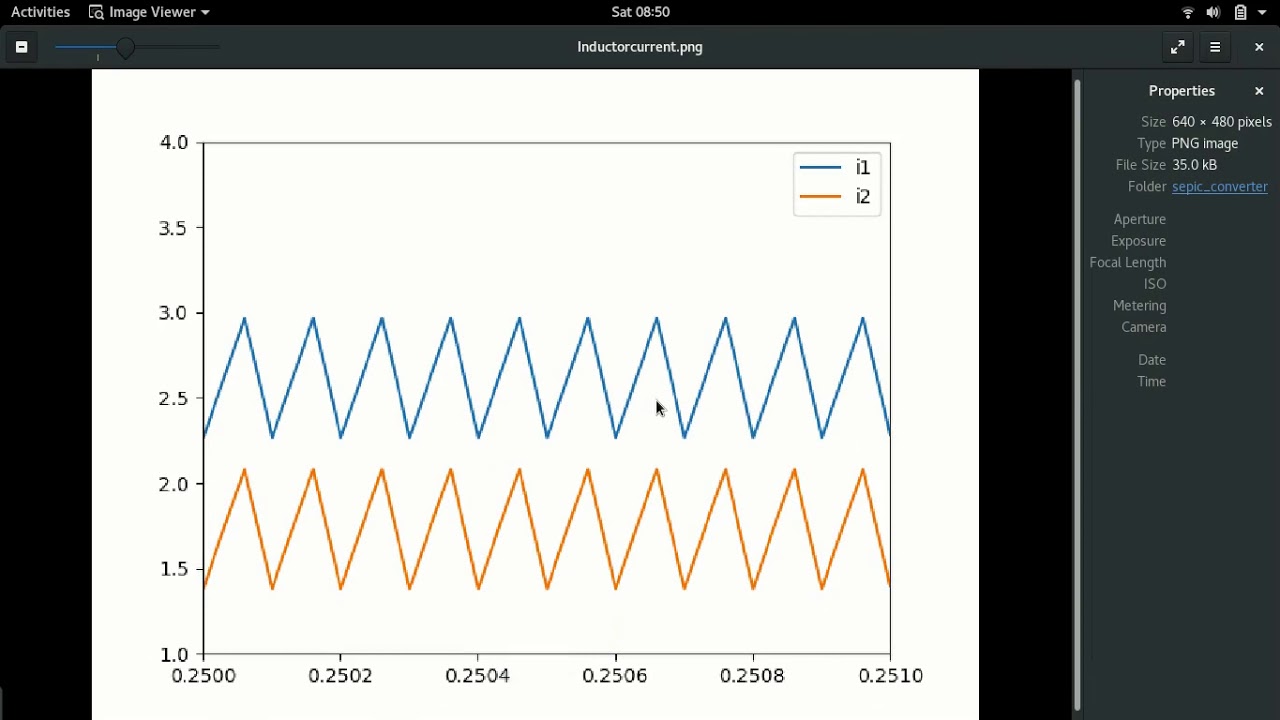 Analyzing waveforms of a SEPIC converter - part II - YouTube