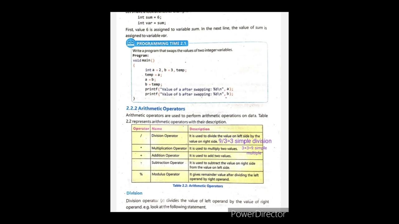 10 class computer chapter 1 topic name: operator and it's types , assignment operator,arithmetic ...