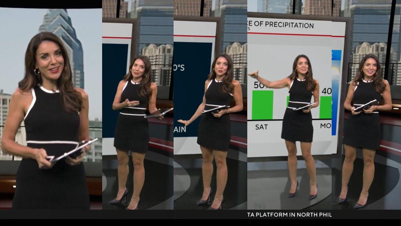 Kate Bilo with the Weather report for CBS3 News Philadelphia for June ...