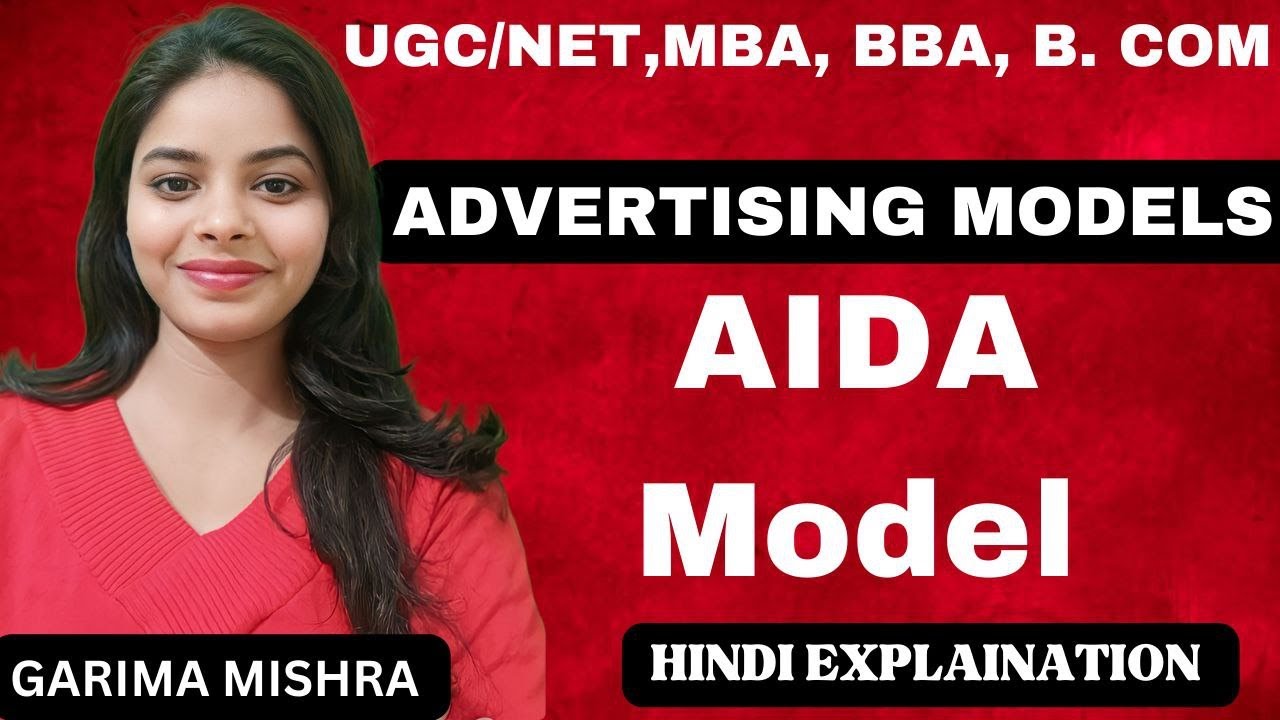 ADVERTISING MODEL -AIDA Model (Attention, Interest, Desire, Action ...