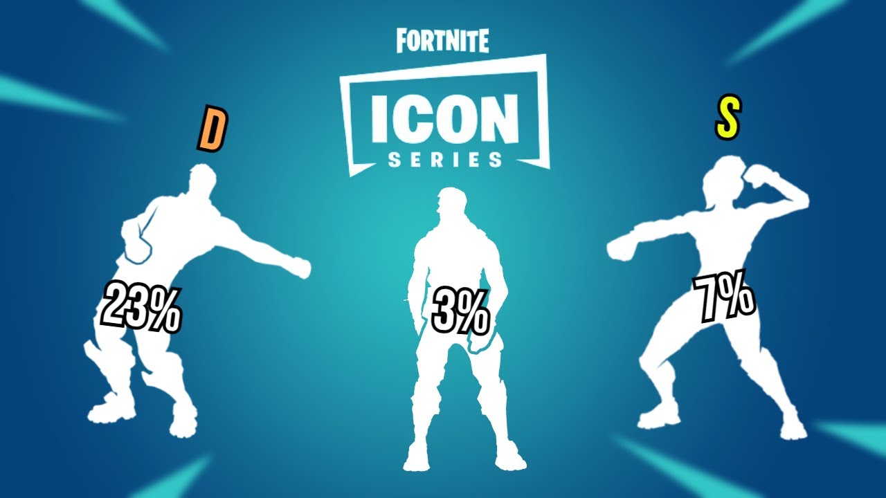 Ranking Blacklisted Icon Emotes in Fortnite! - YouTube