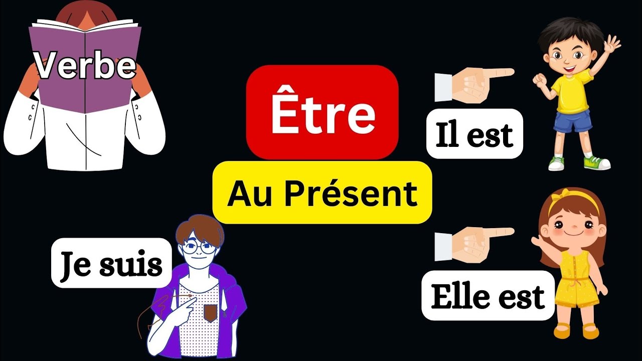 Être I Verbe être au Présent I VERB TO BE - YouTube