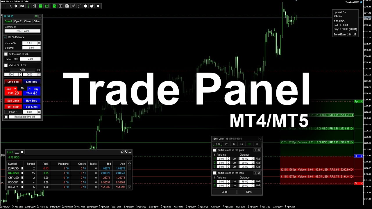 Trade Panel – Руководство пользователя (версия 17.76) - YouTube