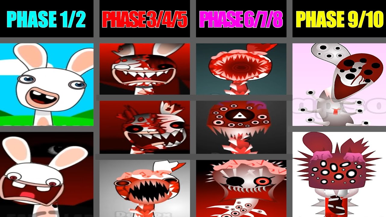 My New Sprunki OC: Rabbid Phase 1, 2, 3, 4, 5, 6, 7, 8, 9, 10 vs ...