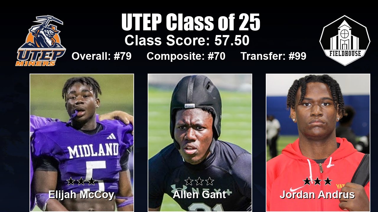 UTEP Class of 2025 - Miners Football - Allen Gant / Elijah McCoy ...