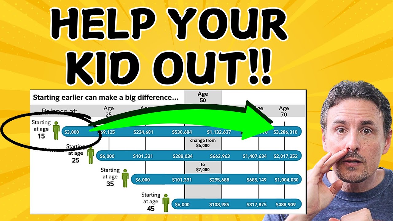 The #1 Account For "YOUR KIDS" To Put Them On The MILLIONAIRE PATH ...