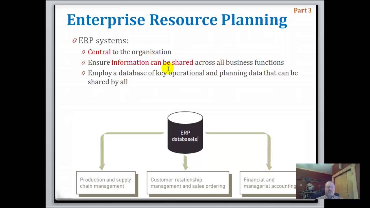 BMIS 270 Ch 5 6 7 Part 3 DSS ESS ERP - YouTube