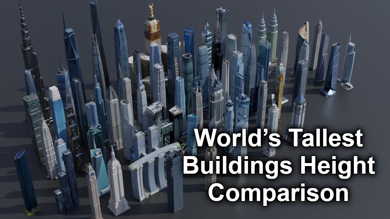 World’s Tallest Buildings Height Comparison – Visual Ranking - YouTube