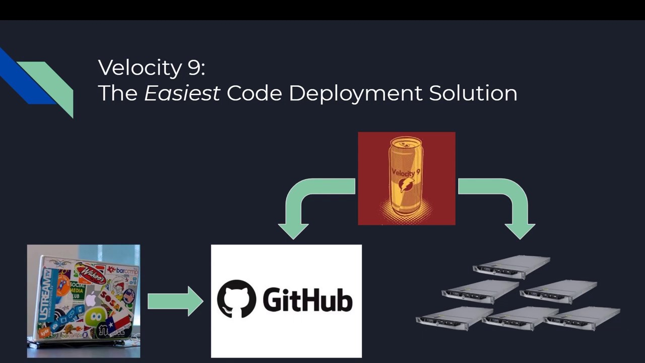 Velocity 9 Overview - YouTube